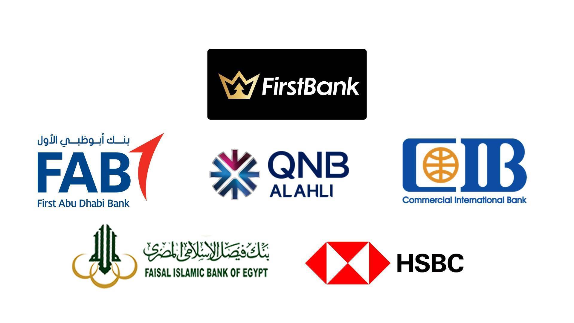 FirstBank | مؤشر اليوم: تغير في خريطة أكبر 5 بنوك قطاع خاص في مصر.. و«CIB» في الصدارة