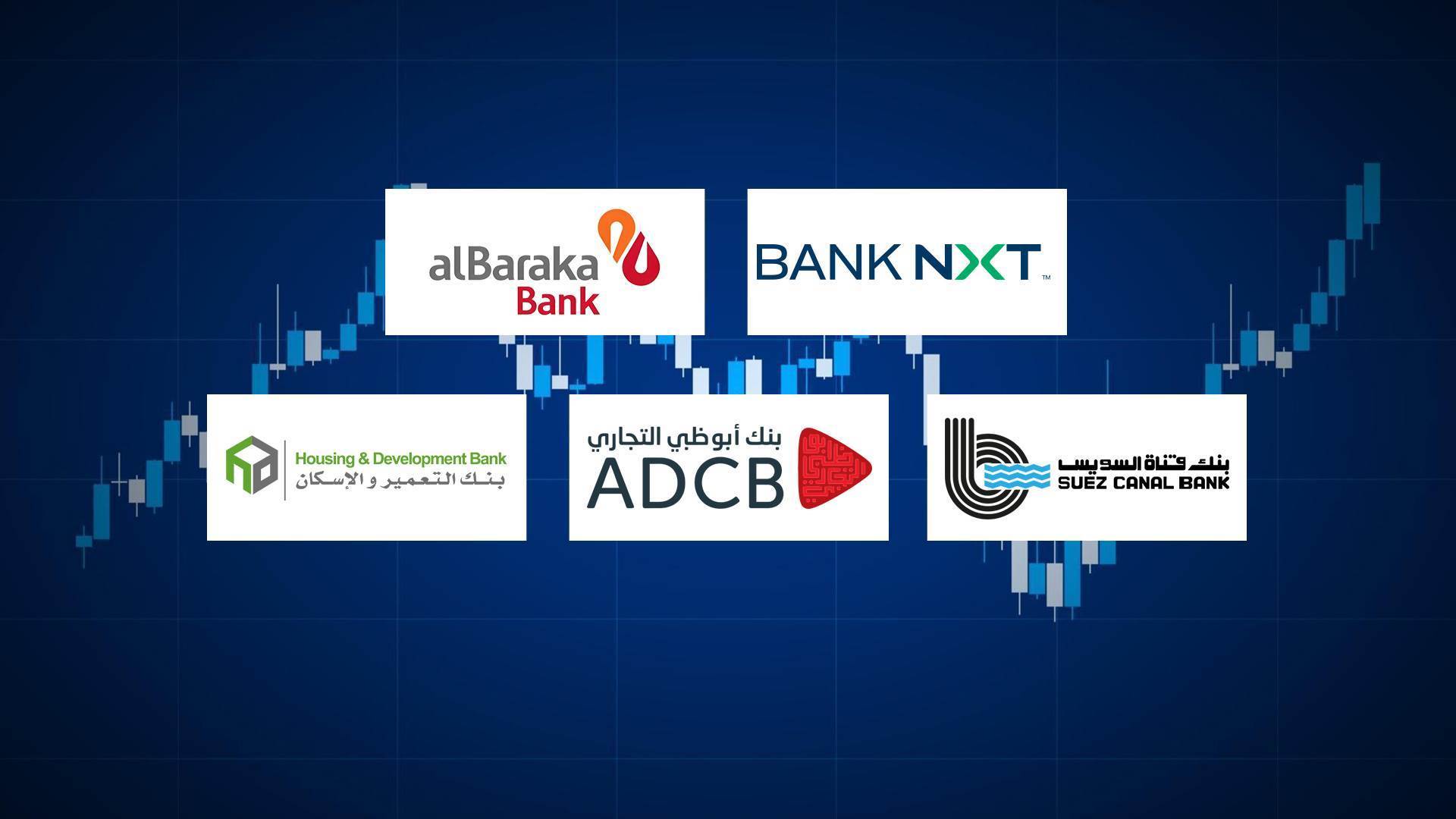 FirstBank | «Bank NXT» و«البركة» و«قناة السويس» أسرع البنوك نموًا في ...
