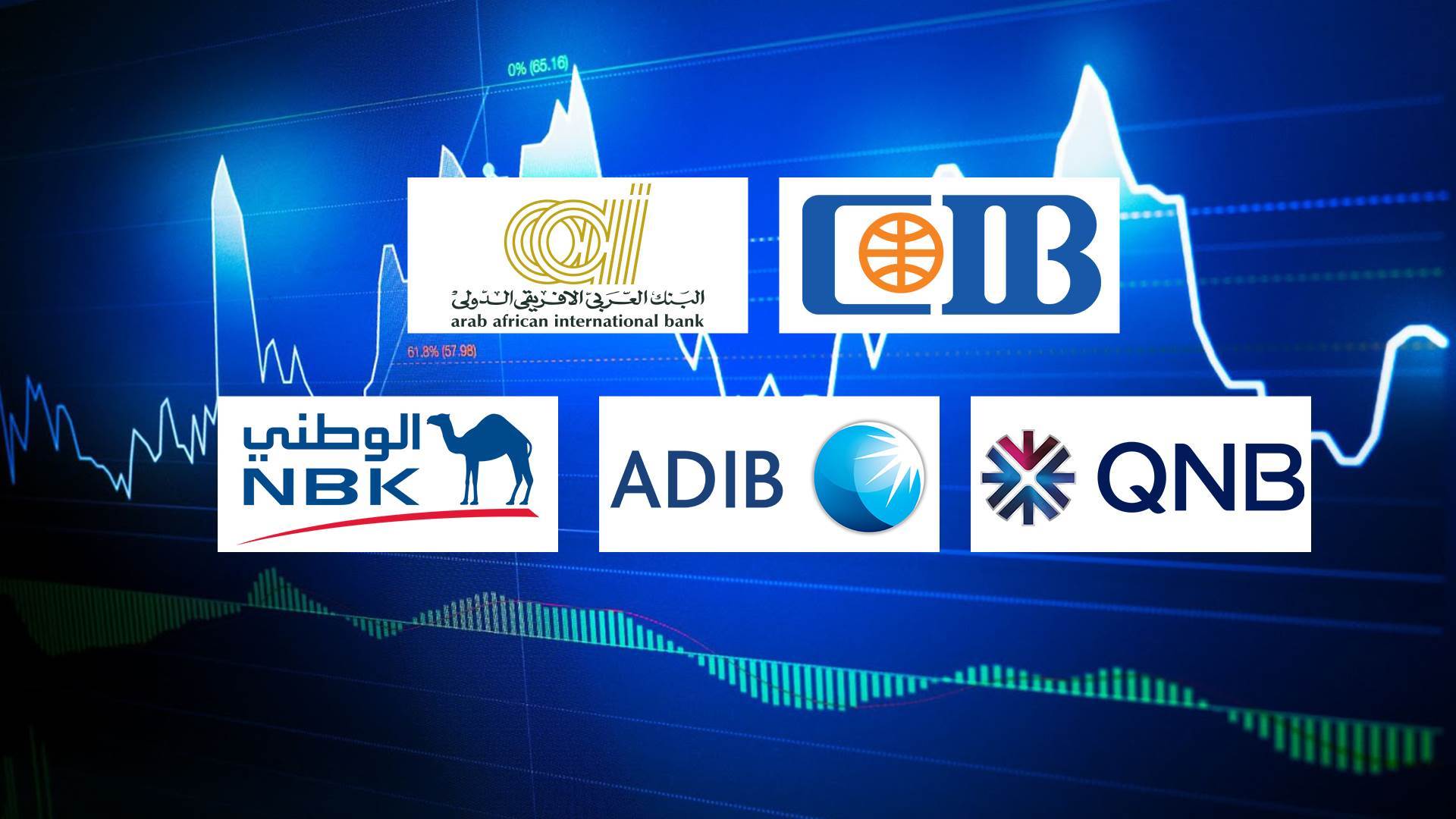 FirstBank | «CIB» و«العربي الإفريقي» و«QNB» مصر أفضل بنوك القطاع الخاص على مؤشر «First Bank ...